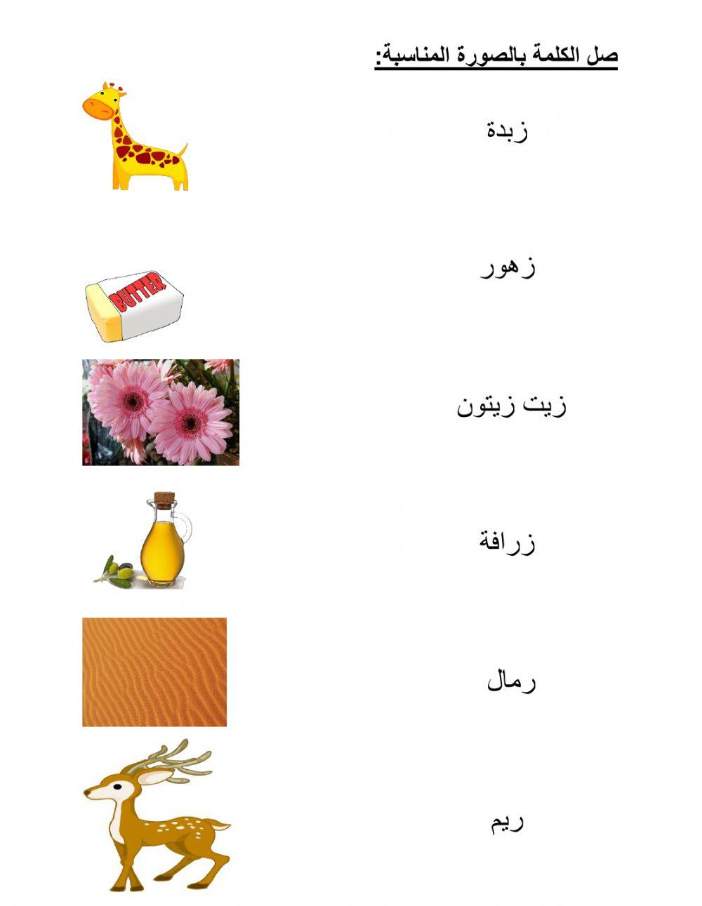 547204 | Joining activity | Rawan Abdullah