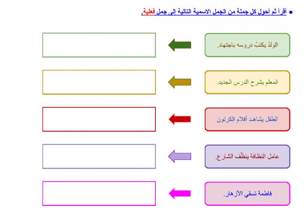 التحويل بين أنواع الجمل من اسمية إلى فعلية Worksheet Live Worksheets