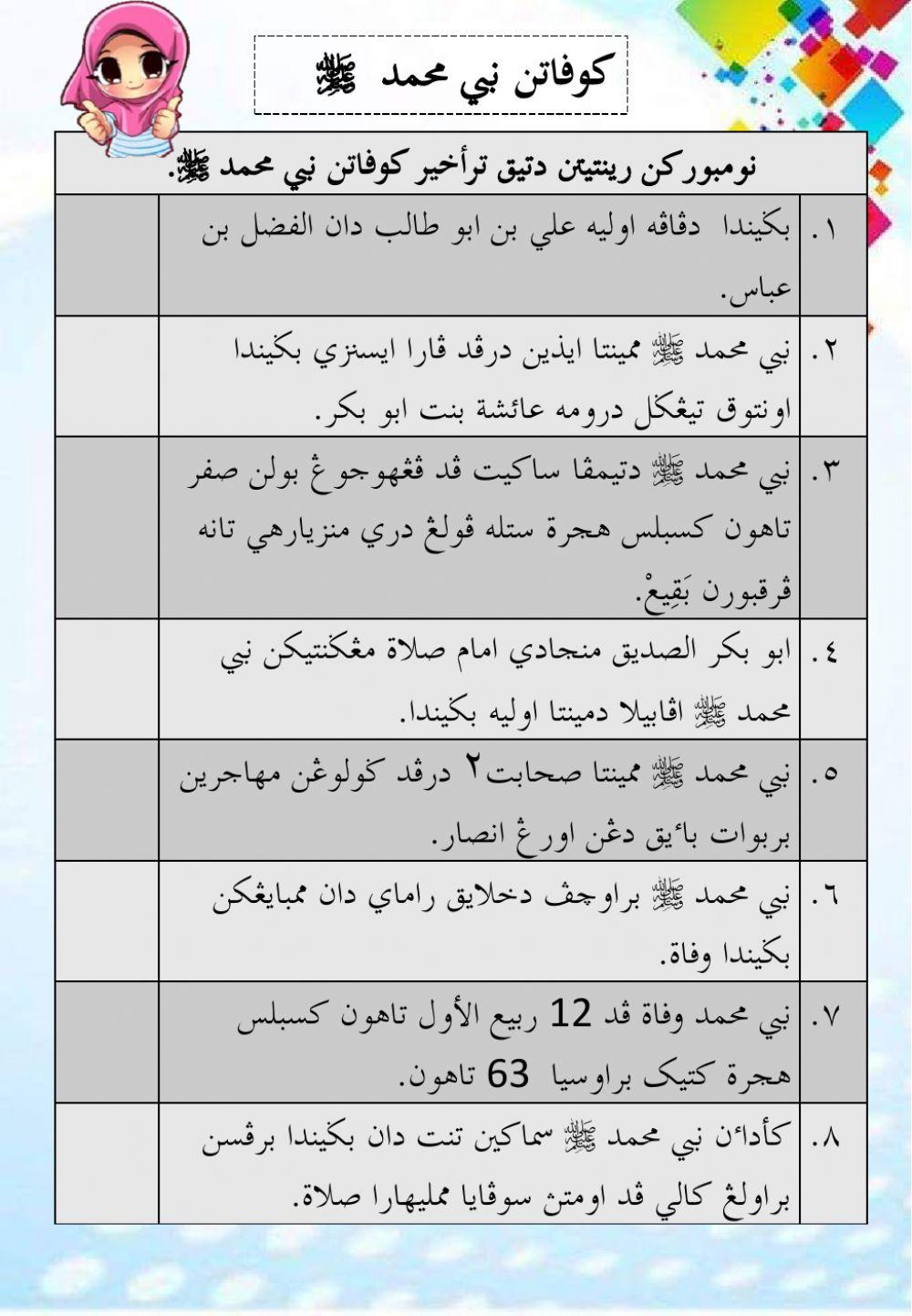 Kewafatan Nabi Muhammad saw worksheet | Live Worksheets