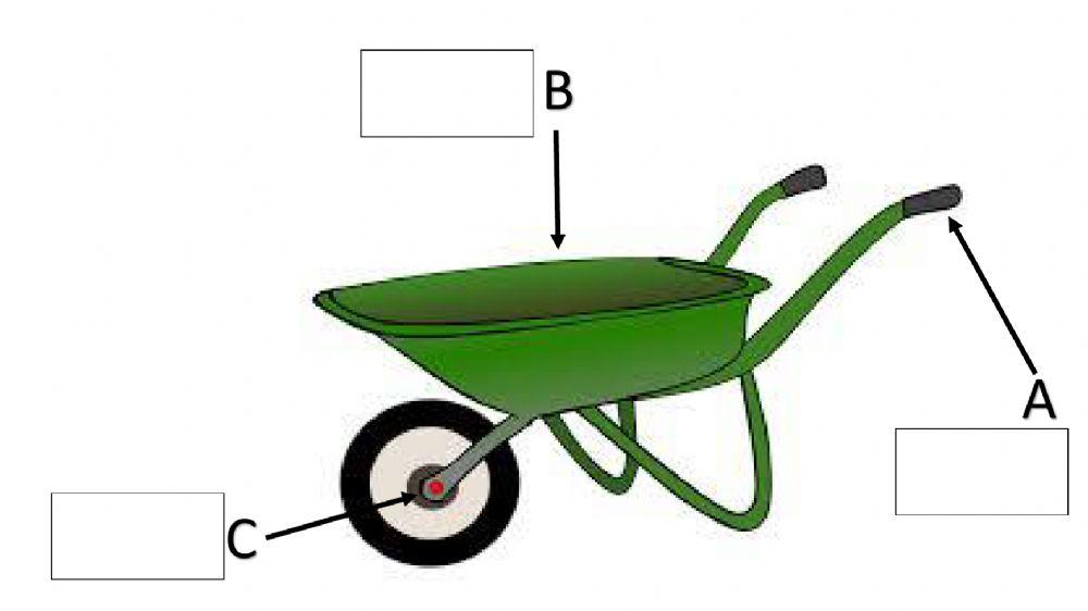 Mesin : Tuas 551305 | maisarahaliah | Live Worksheets