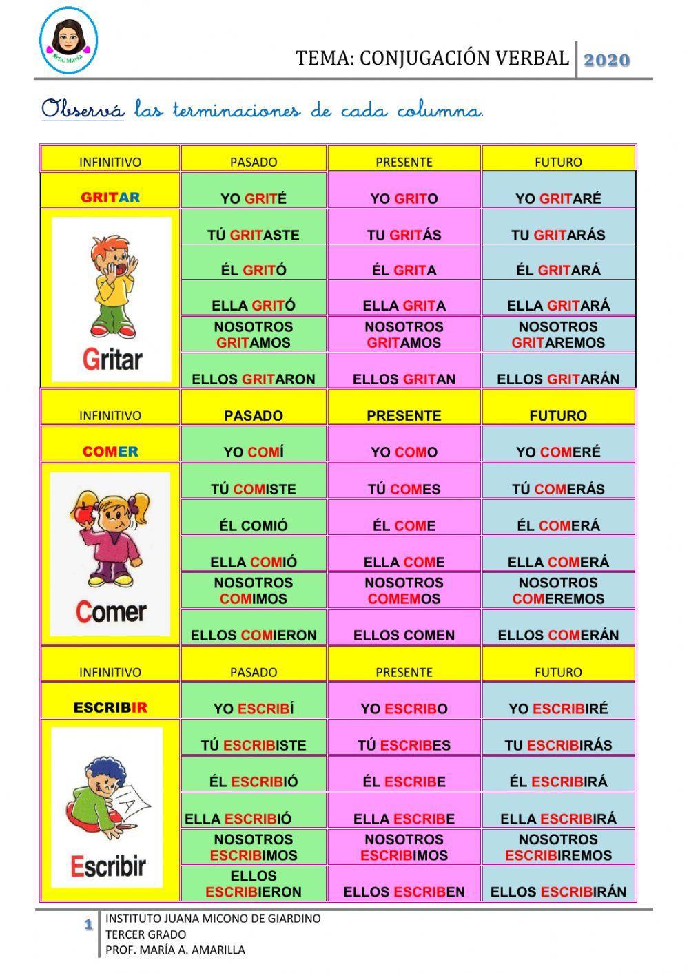 Conjugación ver… | Free Interactive Worksheets | 470937