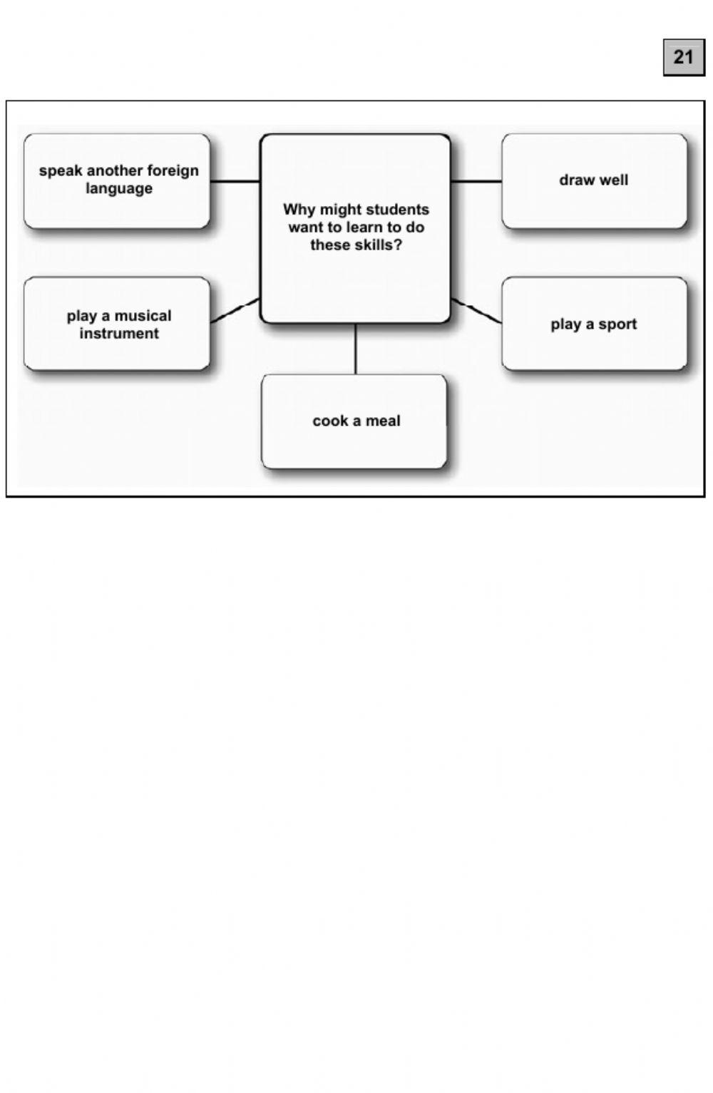 FCE-SPEAKING | Free Interactive Worksheets | 6201854