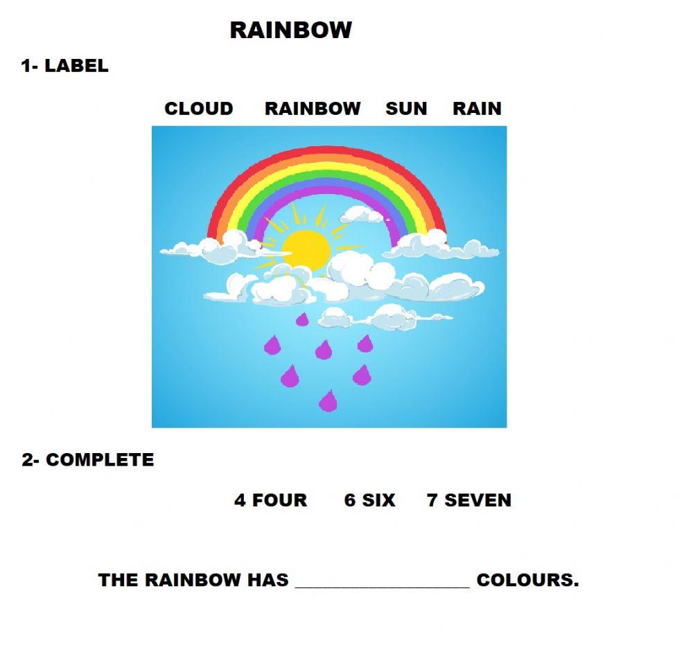 6 Elements Of Nature