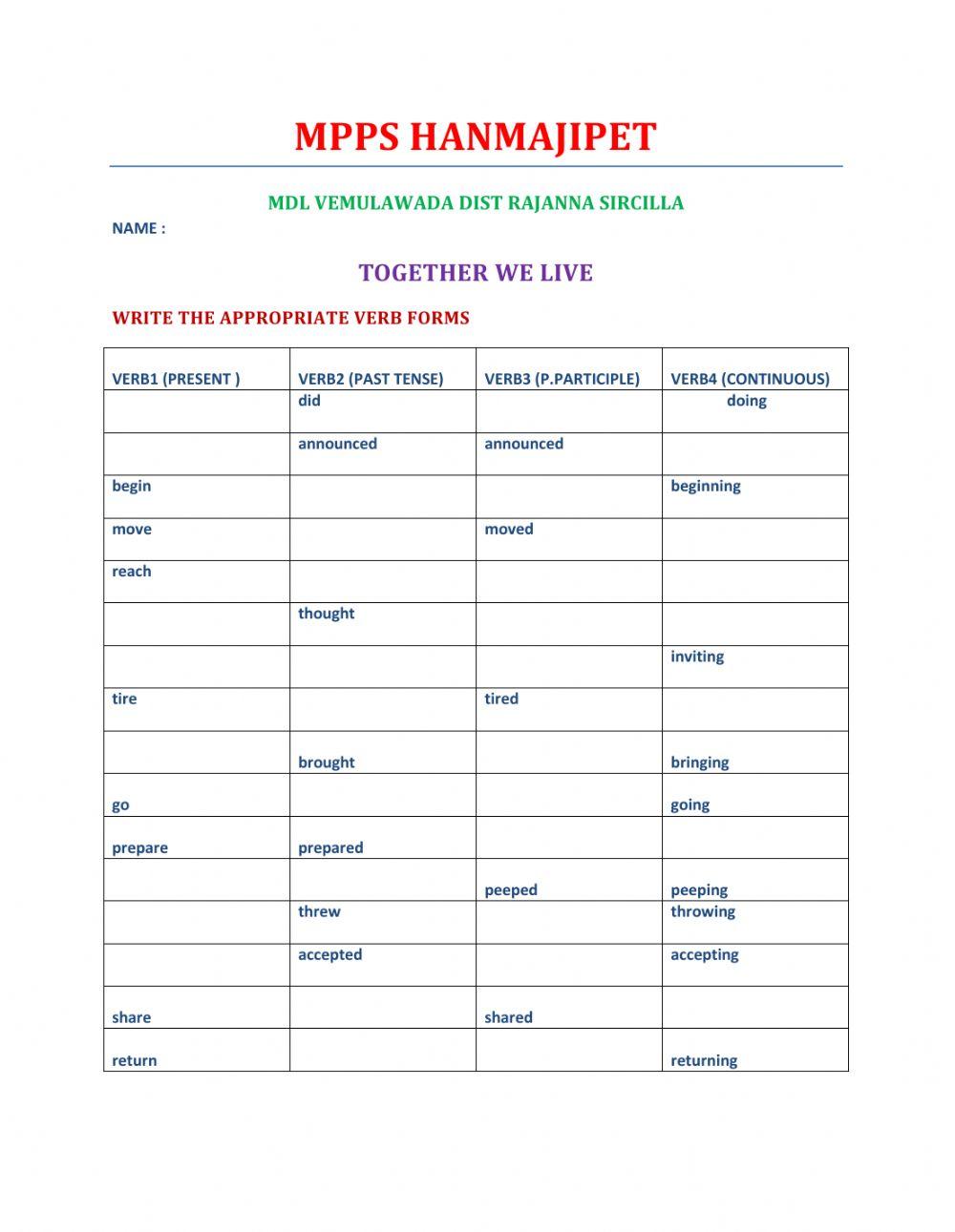 English worksheet | sanath simha | Live Worksheets