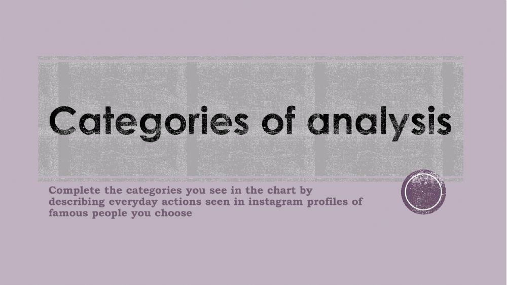 Categories of analysis worksheet | Live Worksheets