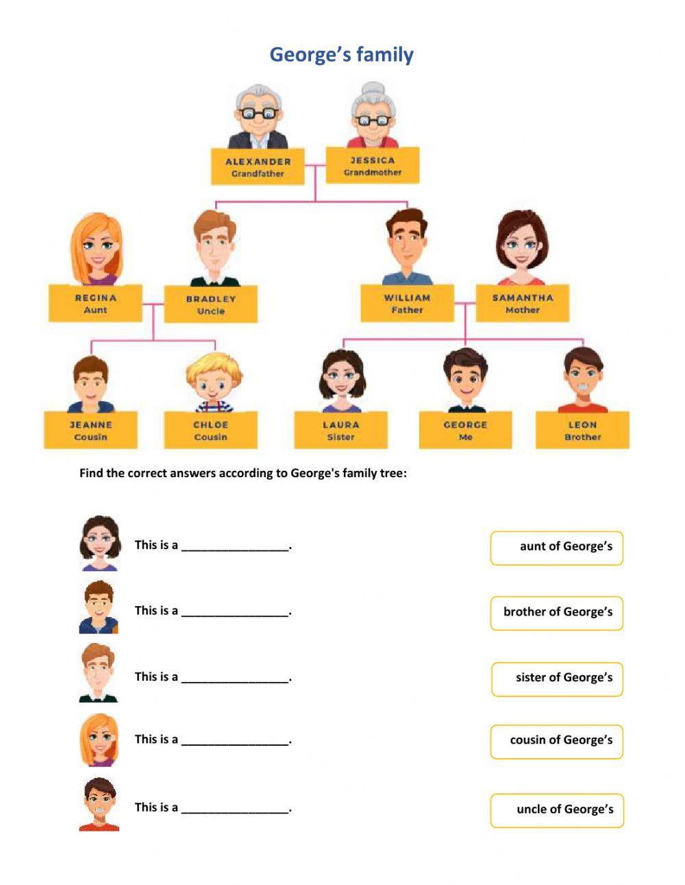 Double genitive synchronous activity online exercise for | Live Worksheets
