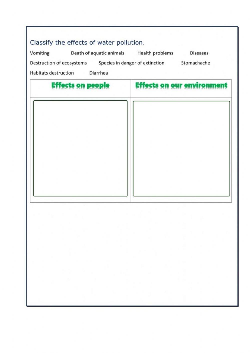 water pollution online exercise for | Live Worksheets