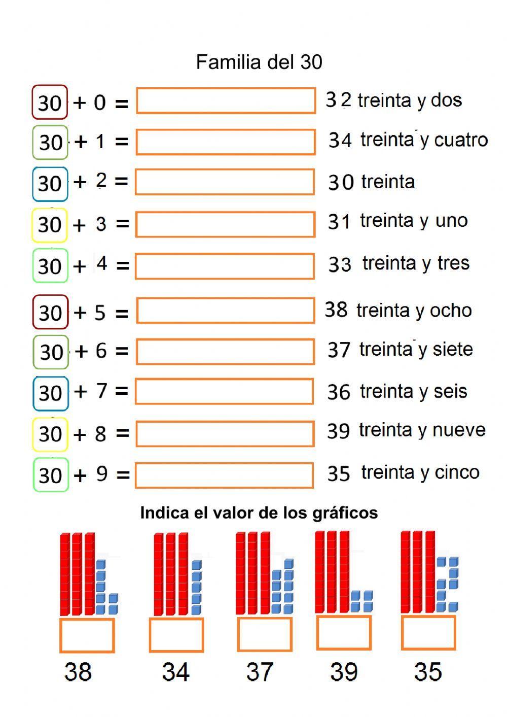 Familia del treinta worksheet | Live Worksheets