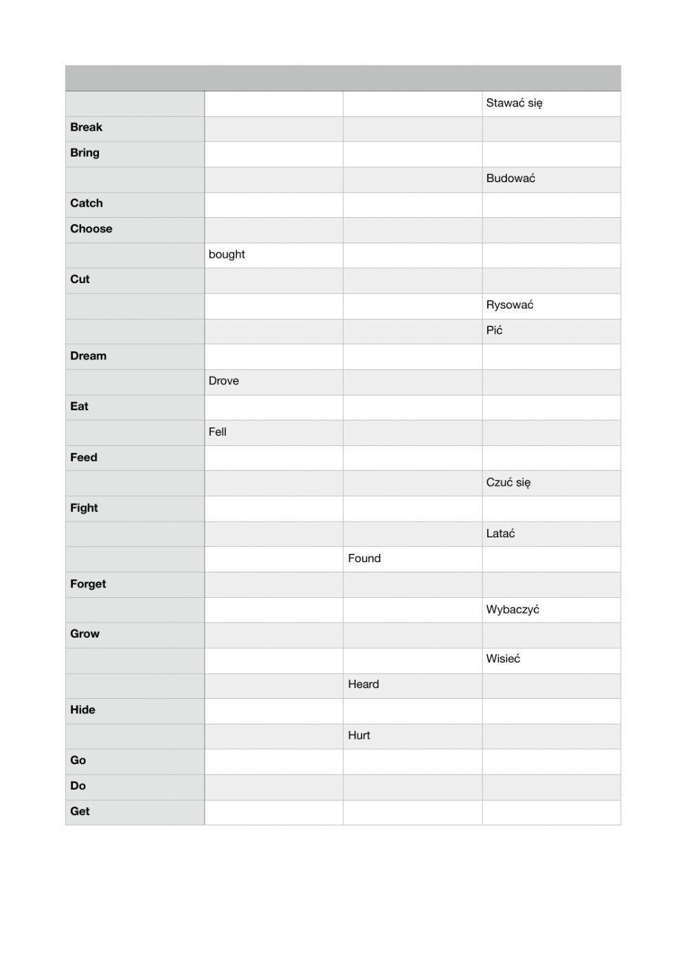 Irregular verbs in Polish worksheet | Live Worksheets