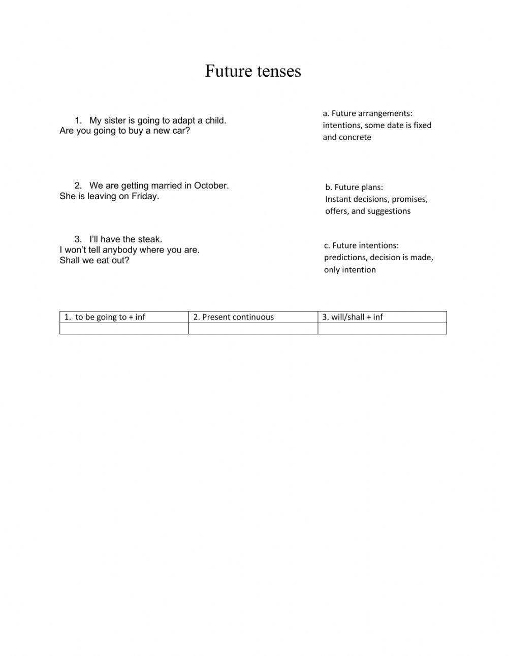 Future Tenses - description 1057 | Répás Zsuzsanna