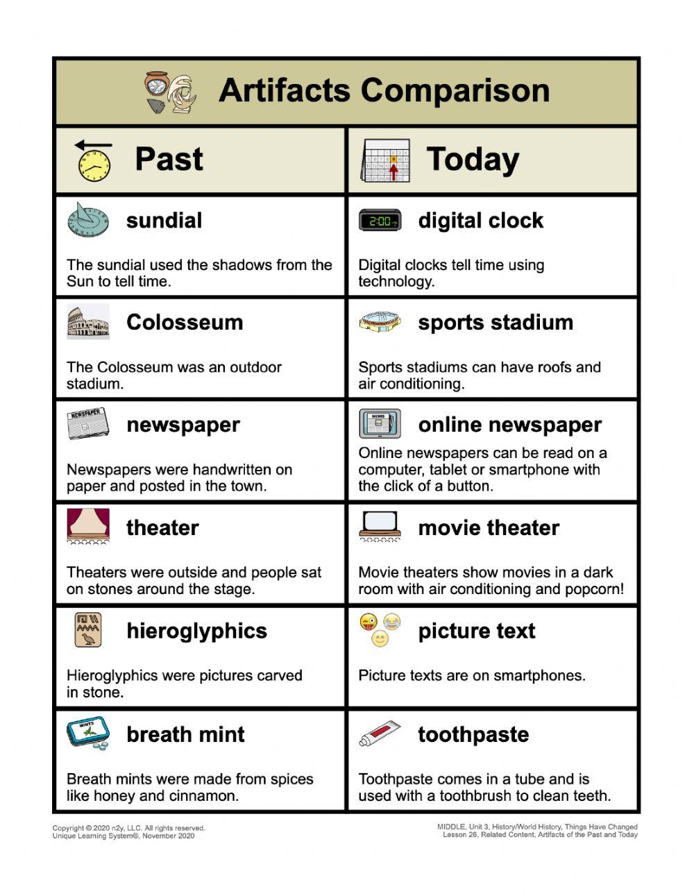 history comparison online exercise for | Live Worksheets