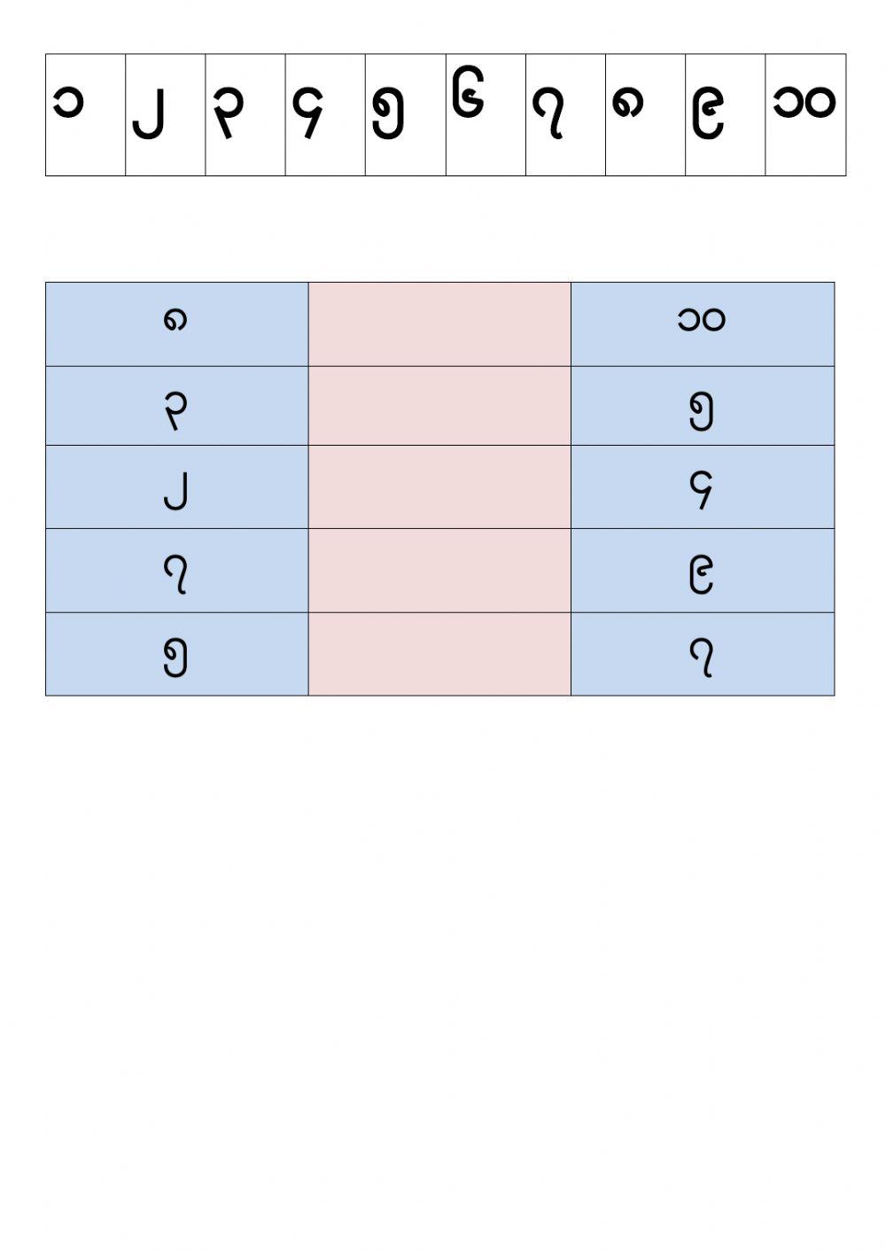 Myanmar free online exercise | Live Worksheets
