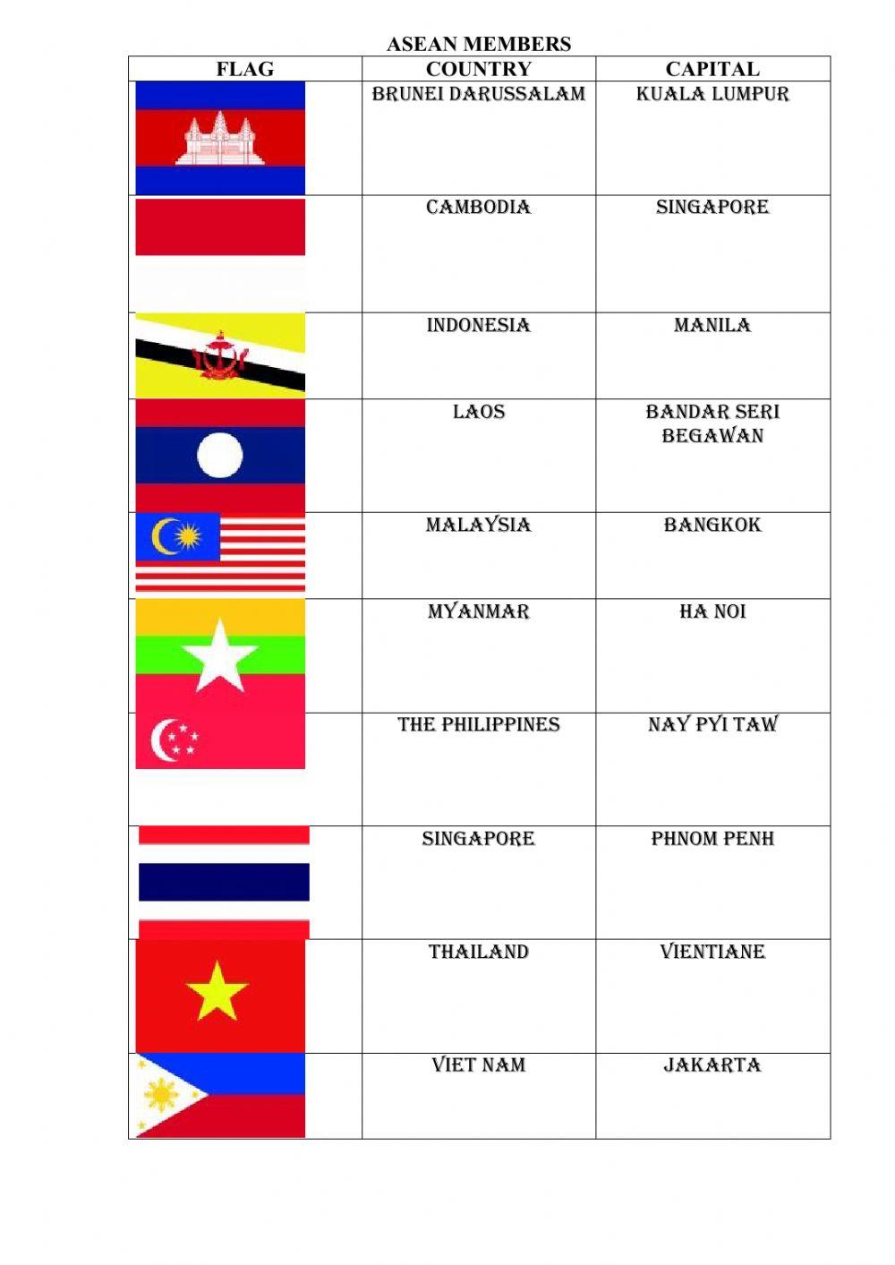 Asean Countries And Capitals Worksheet Live Worksheets 60 Off