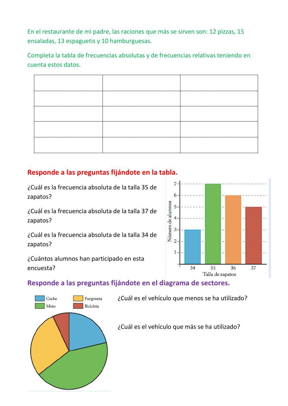 Hojas De Trabajo De Datos Matemáticos De Quinto Grado Ejemplos De