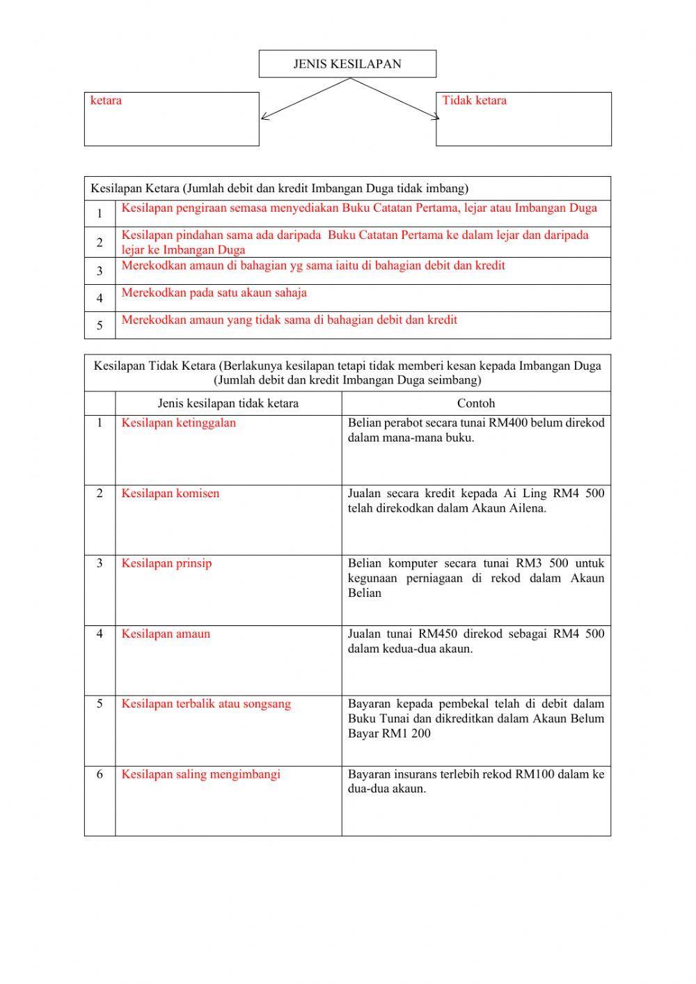 Soalan 1 modul 9 worksheet | Live Worksheets