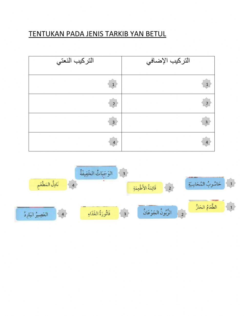 ما ألذ الطعام worksheet | Live Worksheets