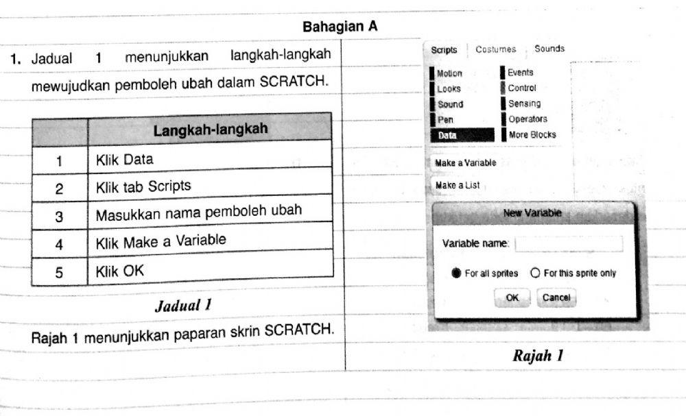 Kod arahan exercise | Live Worksheets