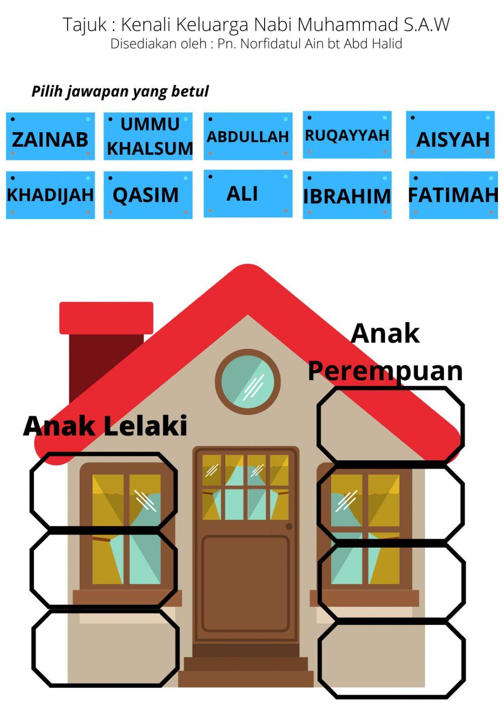 Kenali Keluarga Nabi Muhammad Interactive Worksheet - vrogue.co Kenali Keluarga Nabi Muhammad Interactive Worksheet - vrogue.co