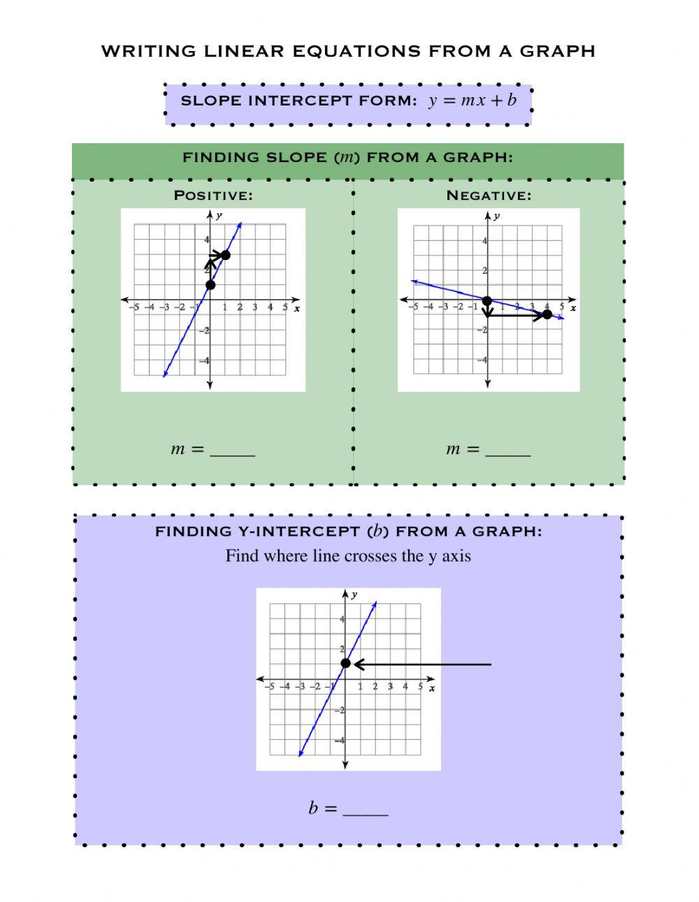 Slope Intercept Form Graphing Worksheet Slope Intercept Form Graphing Worksheet