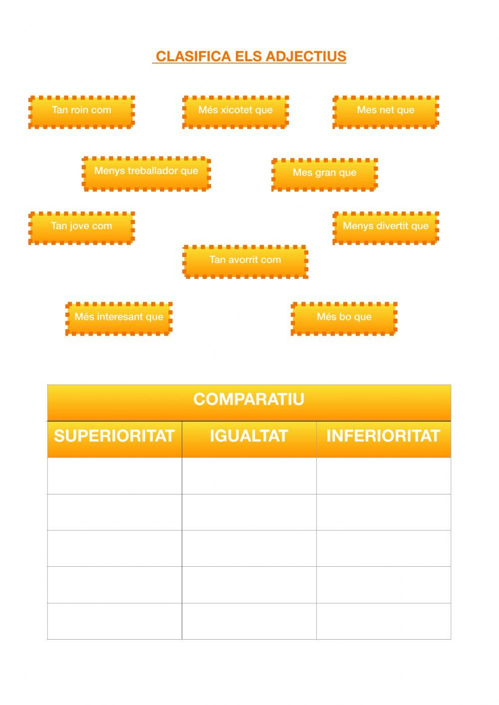 Adjectius en grau comparatiu worksheet | Live Worksheets
