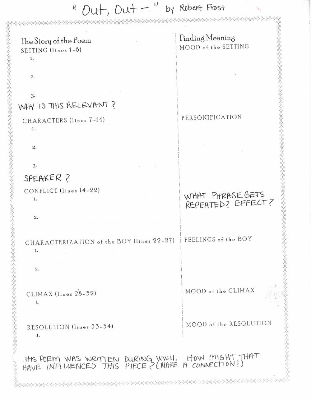 Out, Out- Analysis | Gina Peat | Live Worksheets