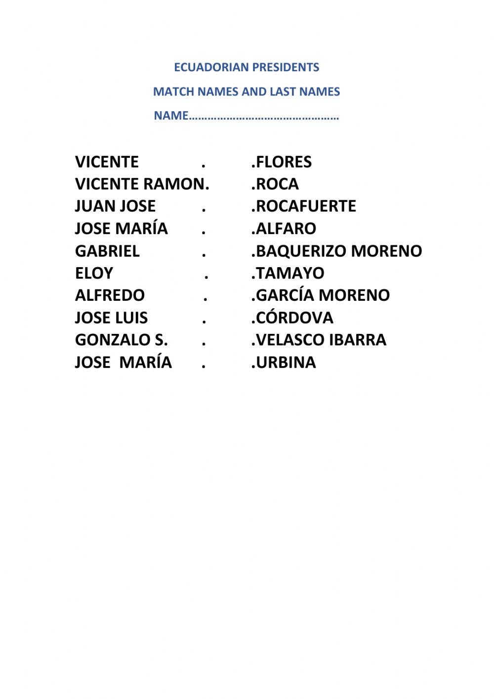 ecuador second names