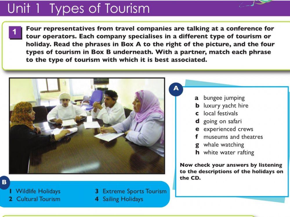 605740 | Types of tourism | Booo7 Love | LiveWorksheets