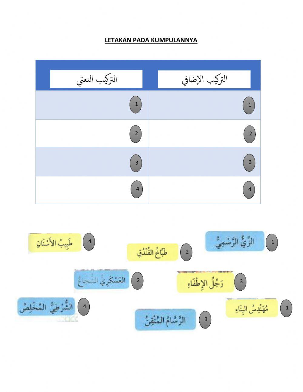 (ما أملك (التركيب worksheet | Live Worksheets