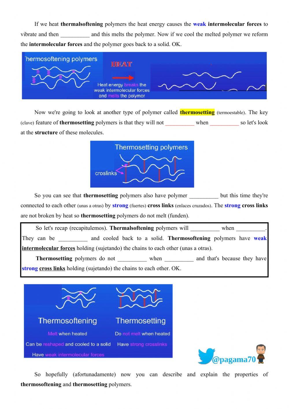 562687 | 3 Thermosoftening and thermosetting polymers