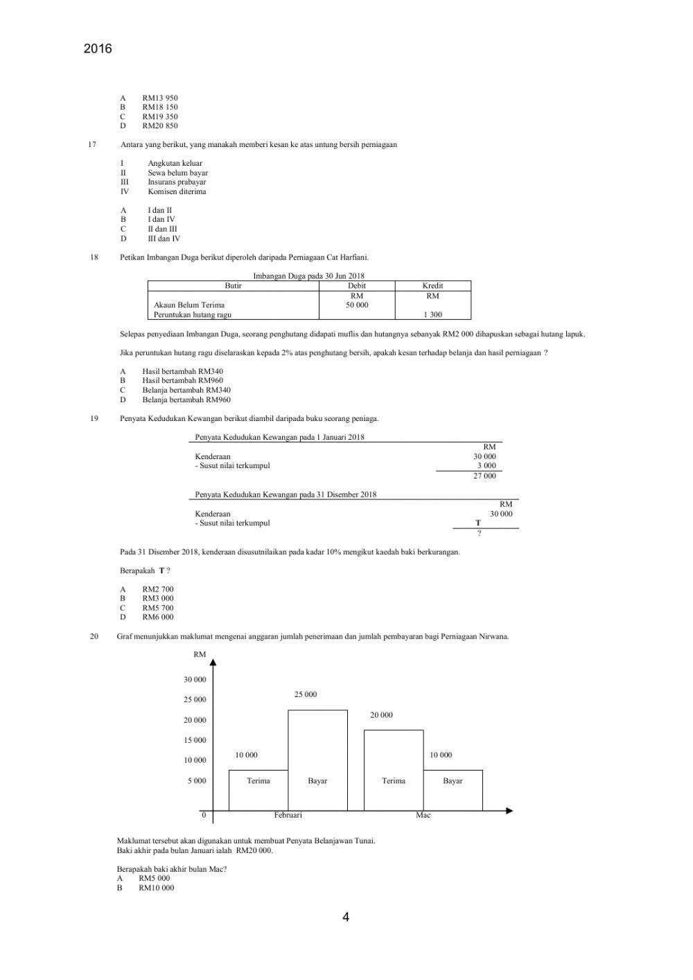 SOALAN OBJ SPM 2016 4581413 | norhayatichesaid