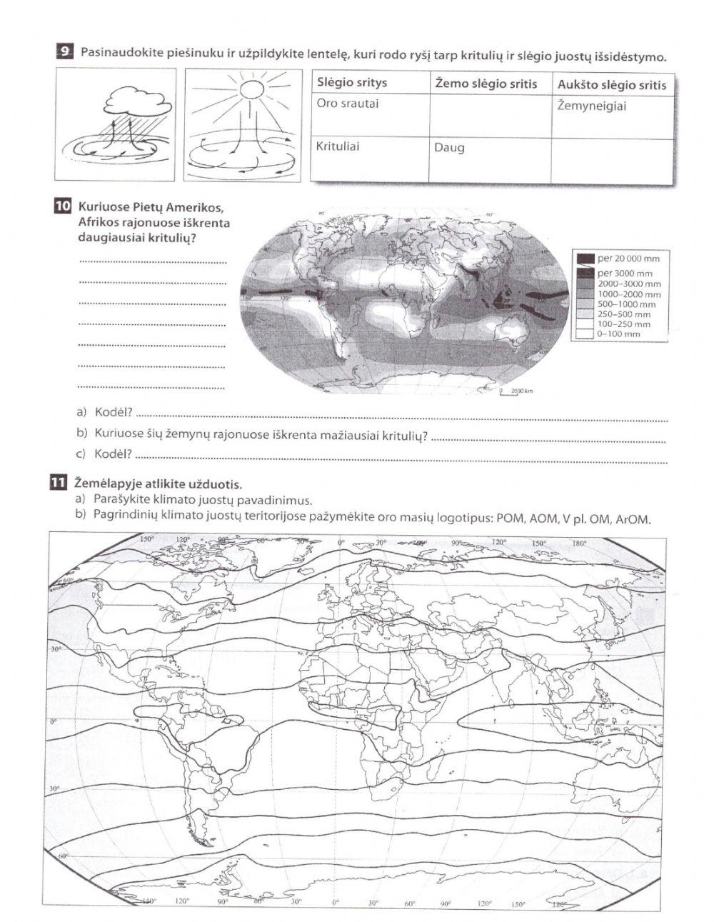 Krituliai. Klimato juostos 4591708 | geografijajurate