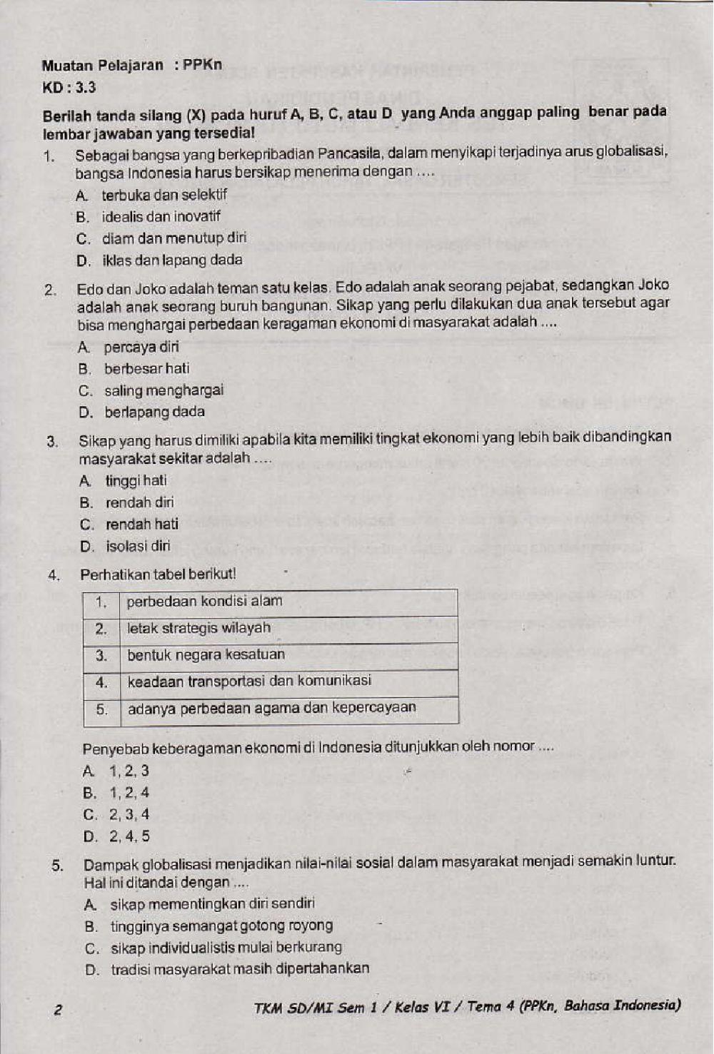 Pas ppkn tema 4 semester 1 2020-2021 563503 | Ayu Artyana