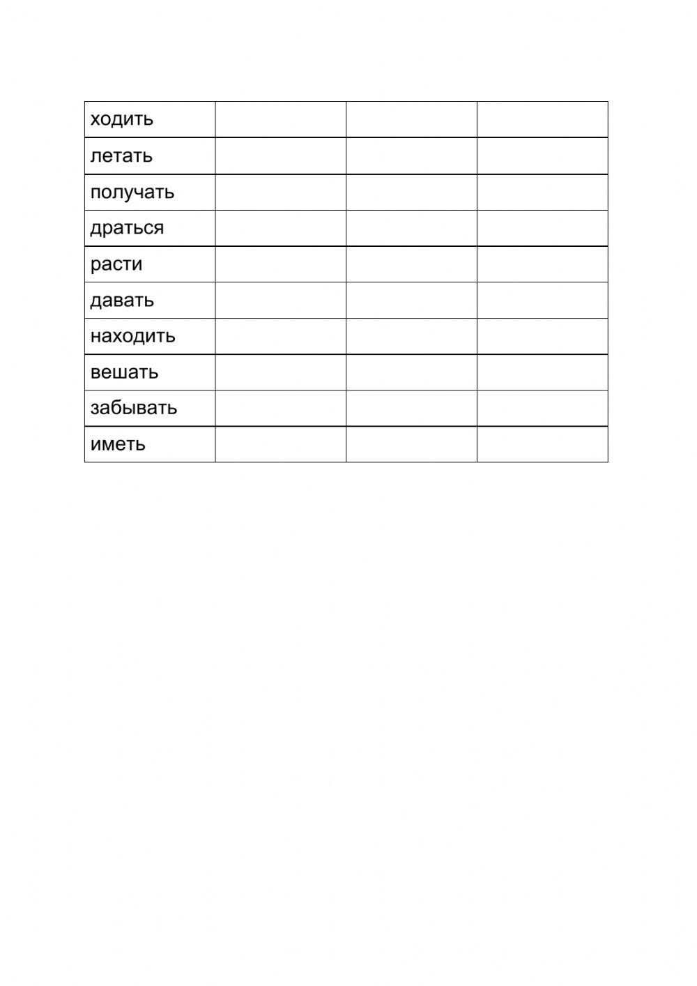 Irregular verbs set 3 worksheet | Live Worksheets