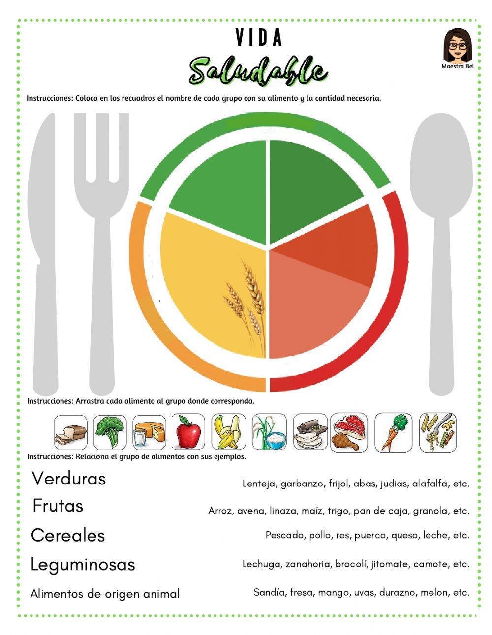 Actividades Del Plato Del Buen Comer Para Tercer Grado - MXEDUSA Actividades Del Plato Del Buen Comer Para Tercer Grado - MXEDUSA