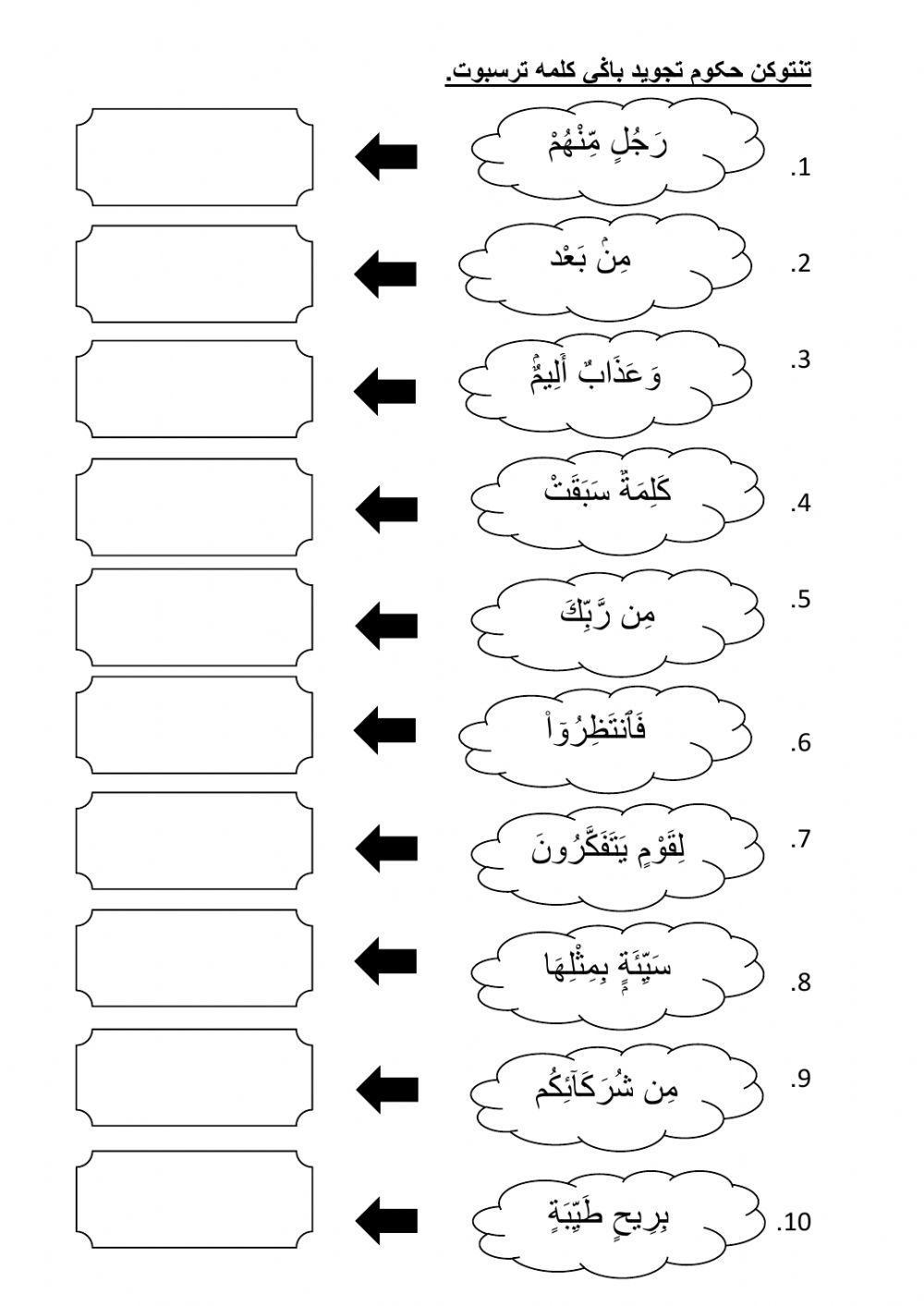 Hukum Nun Sakinah Dan Tanwin 5 Hukum Bacaan Nun Mati - vrogue.co