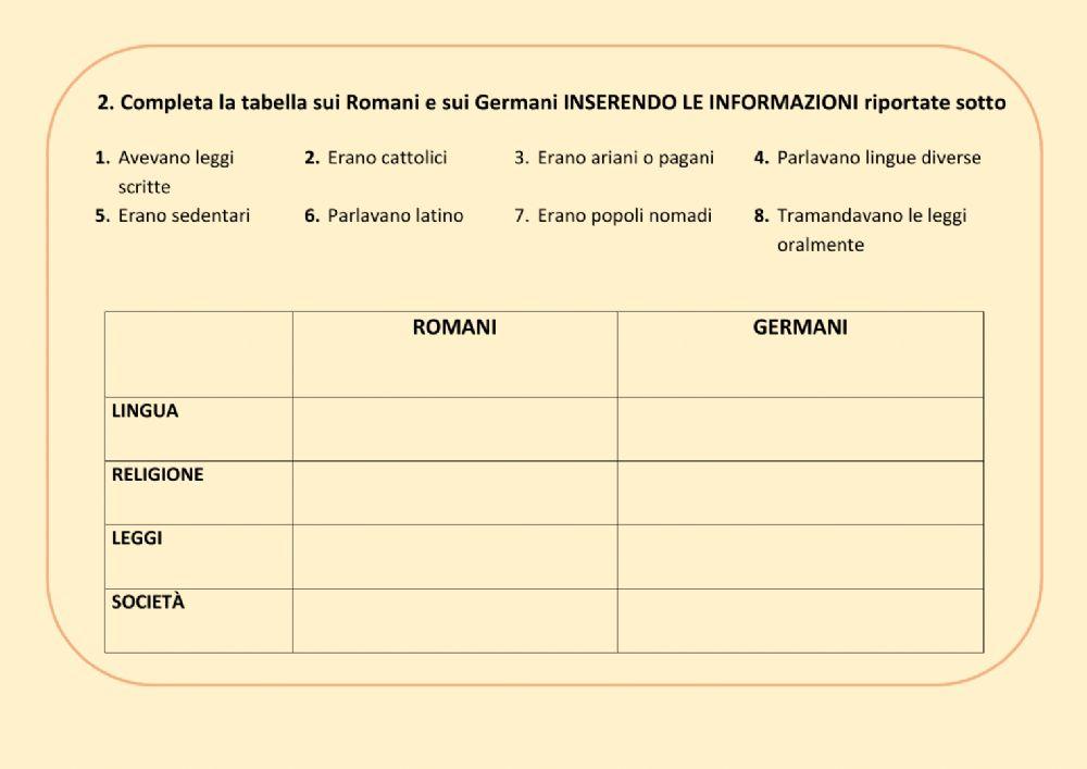 I REGNI ROMANO GERMANICI worksheet | Live Worksheets