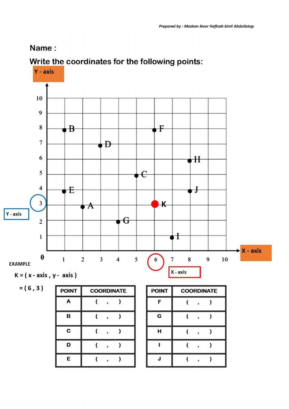 Coordinates | Free Interactive Worksheets | 573168