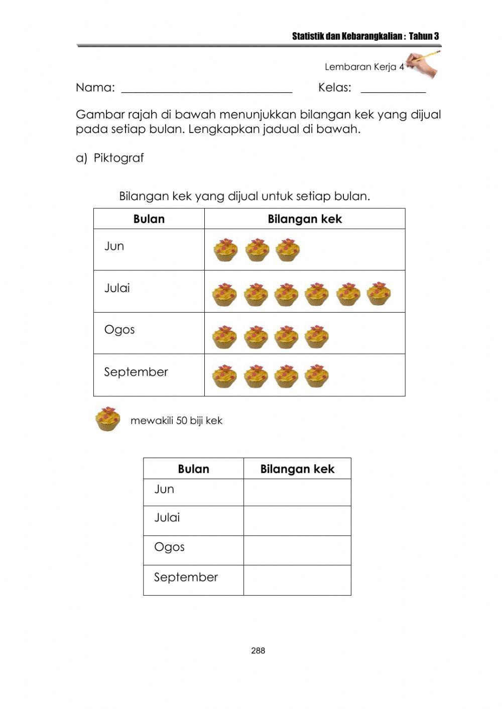 latihan data ta… | Free Interactive Worksheets | 6305845