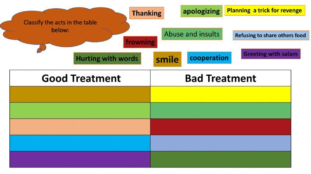 Grade 4 worksheet activity | Live Worksheets