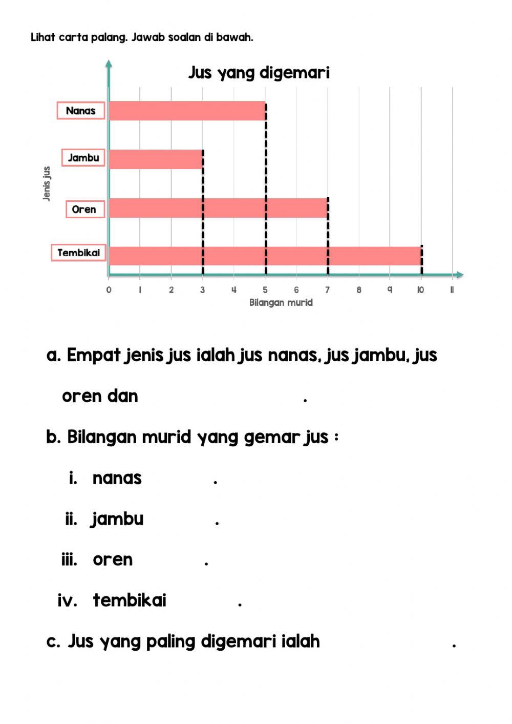 LATIHAN 2 : CARTA PALANG MENGUFUK online exercise for | Live Worksheets