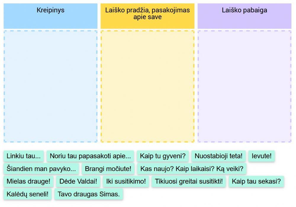 Laiško rašymas worksheet | Live Worksheets