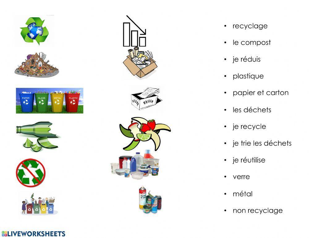 58471 | Les 3Rs (vocabulaire) | khangnha