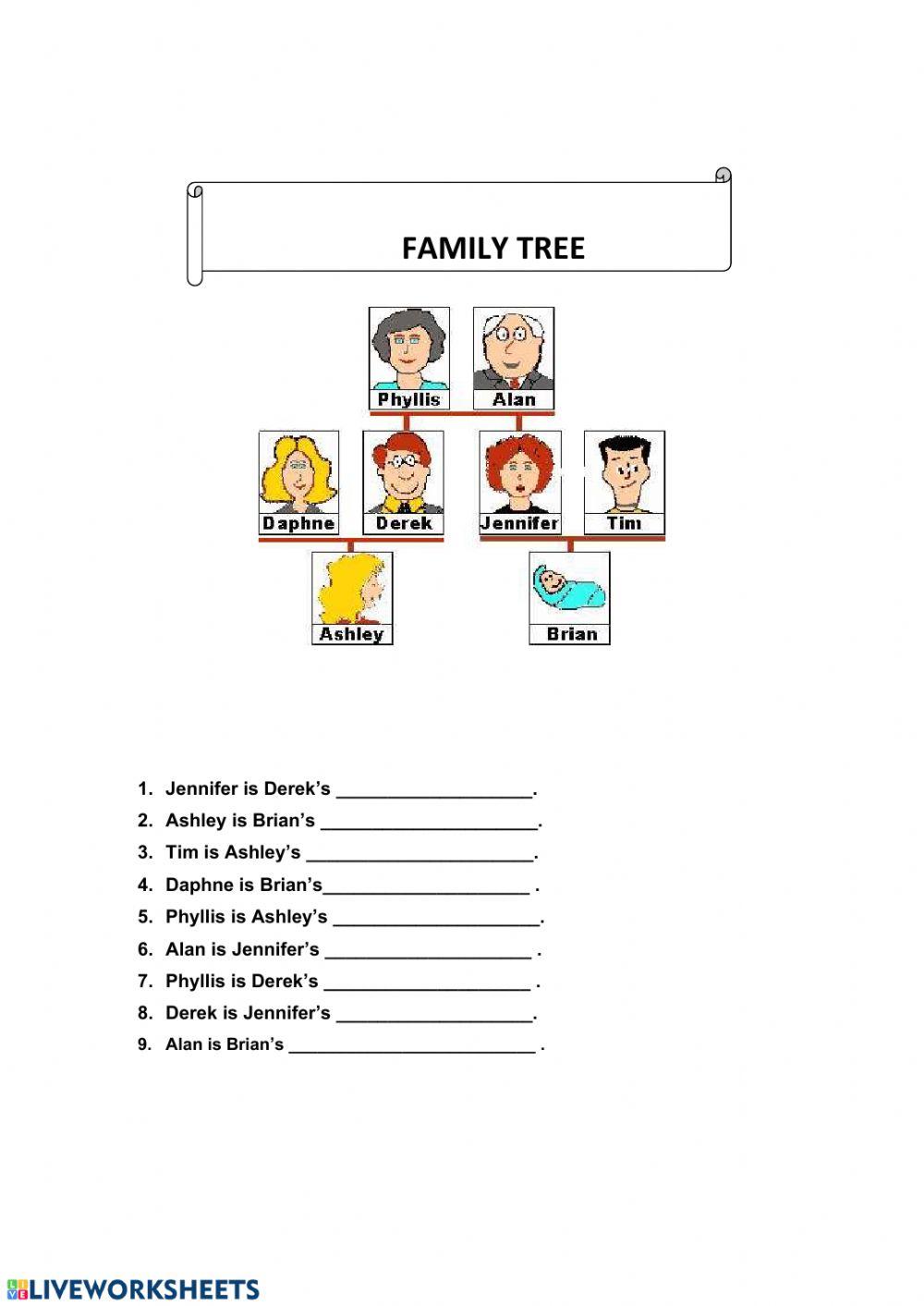 Family members | anulka2 | Live Worksheets