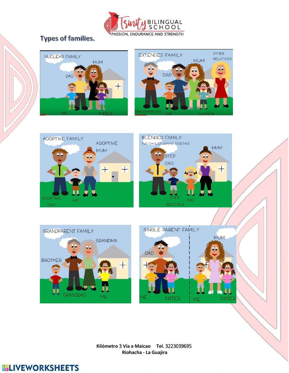 Types Of Family Worksheet Live Worksheets types-of-family-worksheet-live-worksheets