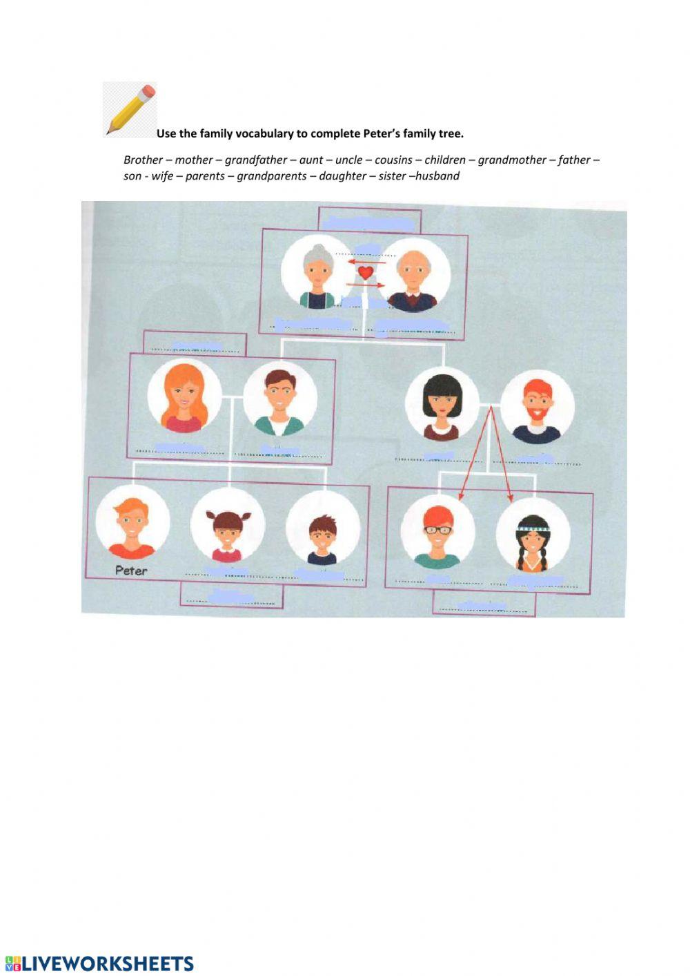 Peter's Family Tree online exercise for | Live Worksheets