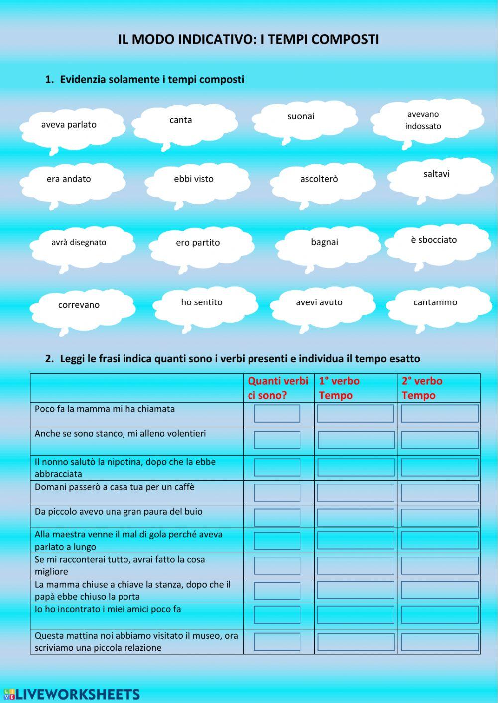 I tempi composti e semplici worksheet | Live Worksheets