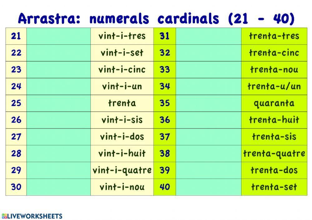 Numerals cardinals (21-40) worksheet | Live Worksheets