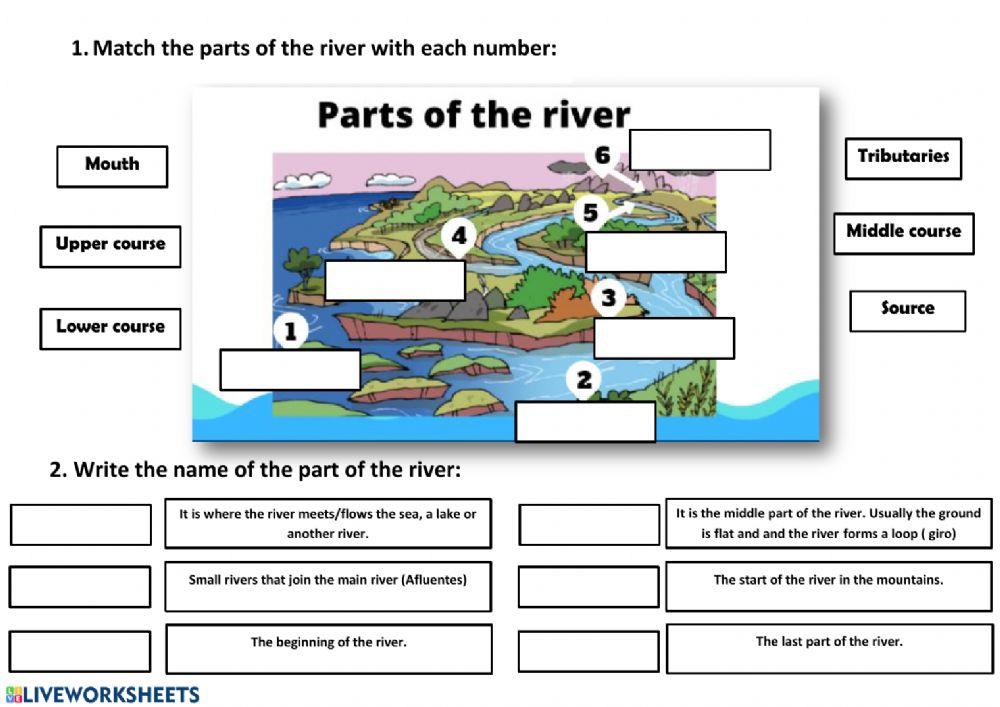 Parts of the river online exercise for | Live Worksheets