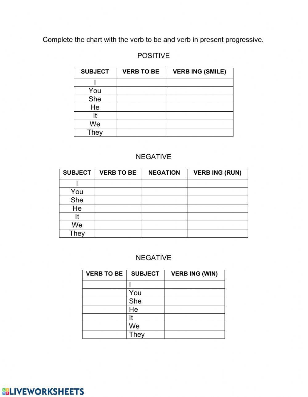 71765 | Presente Continuo | Scarleth | LiveWorksheets