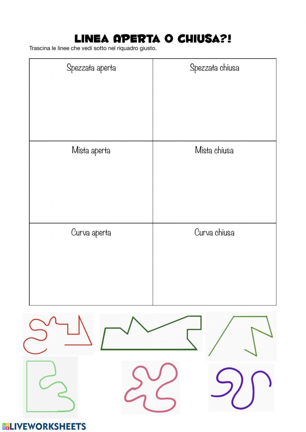 Linea aperta o chiusa? 71925 | alerossi85 | Live